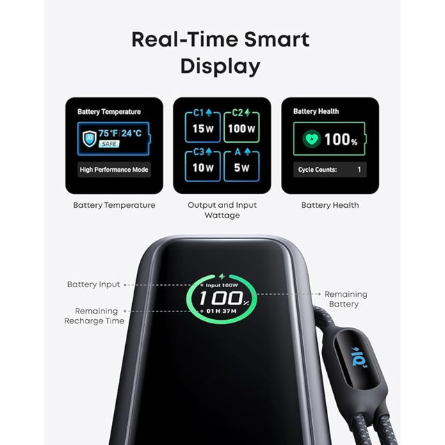 Anker 165W Power Bank – Built In & Retractable Cables – The Giveaway Guys